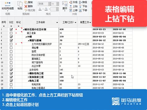 斑马进度计划软件中左侧表格如何设置多层级结构父子层级 斑马广场 斑马进度社区