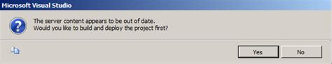 Data Mining Part 27 Microsoft Data Mining With Cubes Sqlservercentral