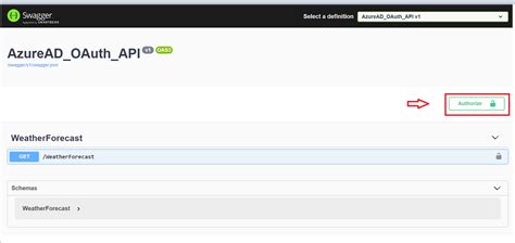 Enable OAuth 2 Authorization Using Azure AD And Swagger In Net 5 0