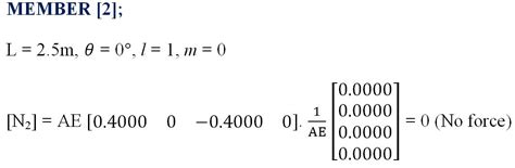 Analysis Of Trusses Using Direct Stiffness Method A Solved Example Structville