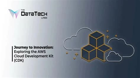 Ppt Journey To Innovation Exploring The Aws Cloud Development Kit Cdk Powerpoint