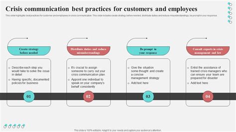 Top 10 Crisis Communication Best Practices Powerpoint Presentation