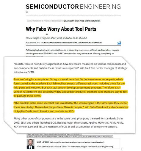 How Many Semiconductor Fabs Are There Compound Semiconductor News
