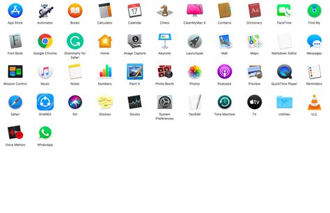 How To Uninstall Programs On Mac Best Mac Uninstallers