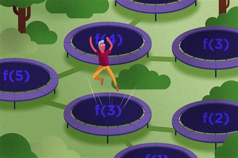 Using Trampolines To Manage Large Recursive Loops In Javascript Rprogramming