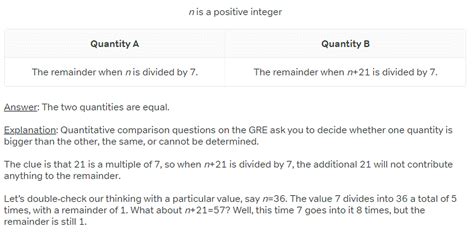 Gre Arithmetic Syllabus Question Types Books And Samples