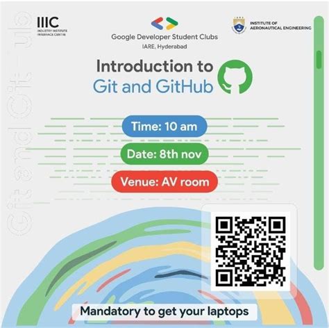 Asma Begum On Linkedin Techenthusiast Codingcommunity