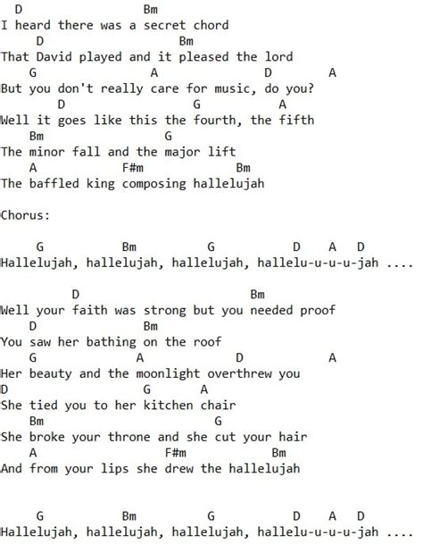 Hallelujah Chords Guitar