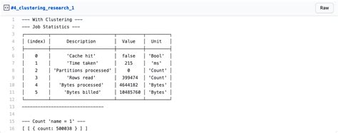 Optimizing Your Bigquery Tables Using Clustering