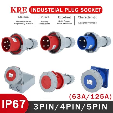 Electrical Plug Socket Connector At Scarlett Packham Blog