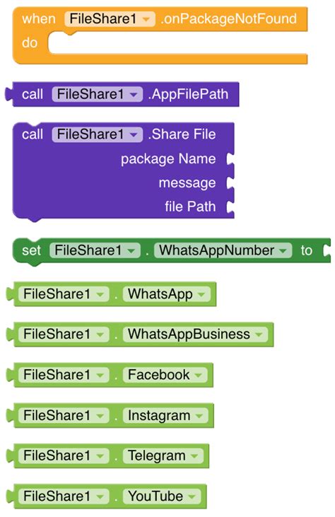 File Share Extension Deephost Extension