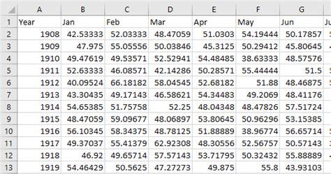 Excel Vba Finding Values Based On Multiple Criteria Stack Overflow