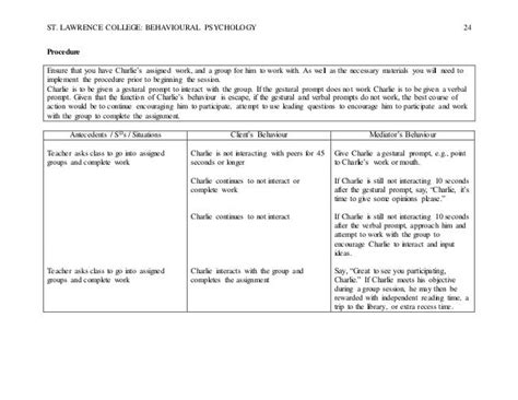 aba behavioural intervention program
