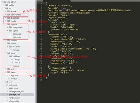 vite4 admin：基于vue3 vite4 pinia中后台管理系统 个人文章 segmentfault 思否