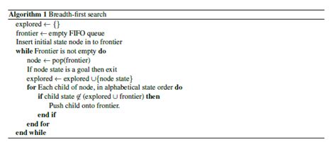 Solved Consider A State Space Where Each State Can Have Up