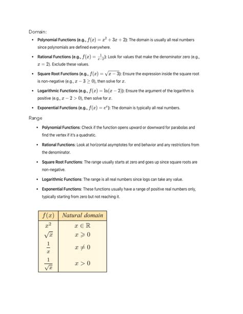 Domain And Range Domain Polynomial Functions E F X A2 3x 2 The Domain Is Usually All