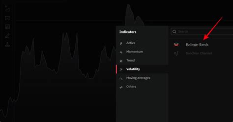 How To Generate The Best Signals On Deriv Find Out