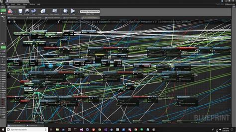 Why Developers Produce Absolute Garbage Code