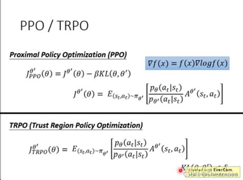 强化学习笔记1——ppo算法ppo越学越倒退 Csdn博客 强化学习笔记1——ppo算法ppo越学越倒退 Csdn博客