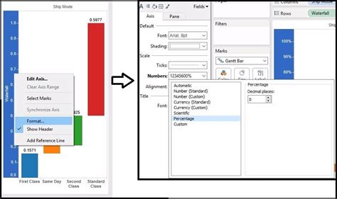 Tableau Waterfall Chart In Percentage Analytics Tuts