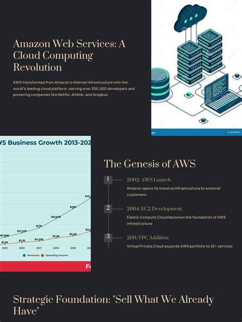 Aws The Cloud Computing Leader Pdf Amazon Web Services Cloud