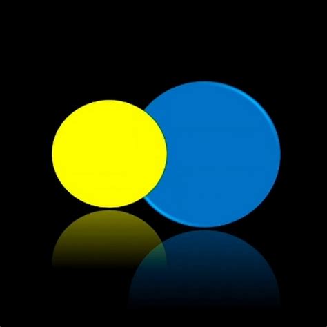 Coderspot Youtube