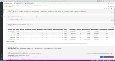 Jeripothula Kalyan On Linkedin Prodigyinfotech Task1 Datascience Internship