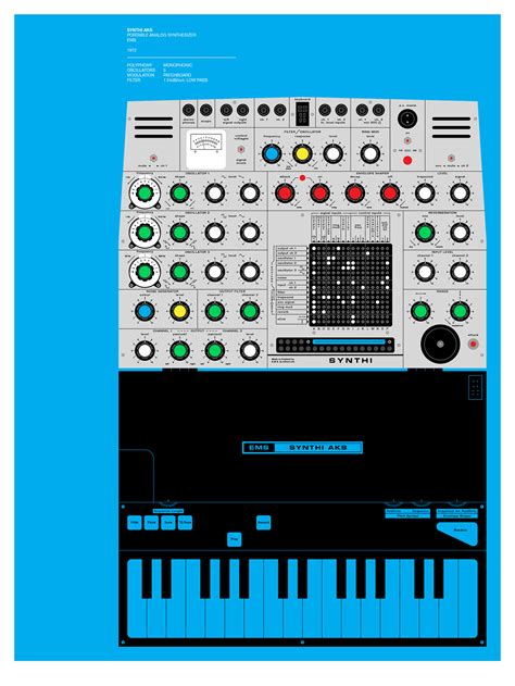 EMS Synthi AKS Behance