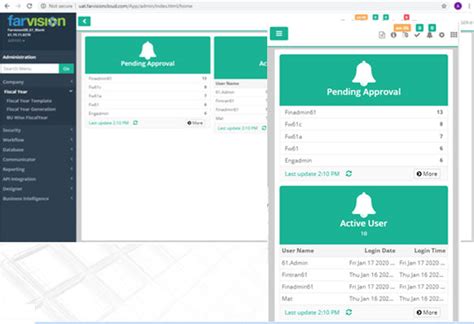 Interfaces Resize For Different Devices