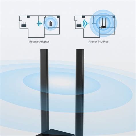 Tp Link Archer T4u Plus Ac1300 Dual Antenna High Gain Usb Adapterמתאם