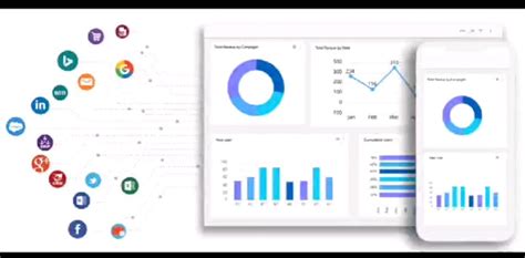 lulu bind abbas 💫 on linkedin dataanalysis data datasets 10 comments