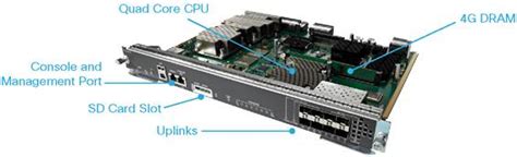 Cisco Catalyst E Supervisor Engine E Review Router Switch Blog