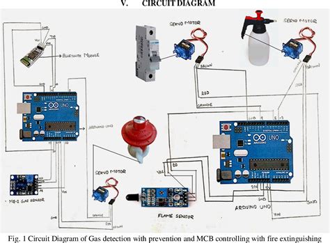 Figure 1 From Microcontroller Based Fire Extinguisher With Bluetooth