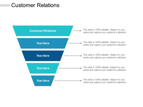 Customer Relations Ppt Powerpoint Presentation Icon Maker Cpb