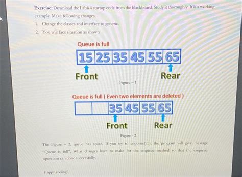 Solved When I Dequeue The Item There Is Is Empty In First I