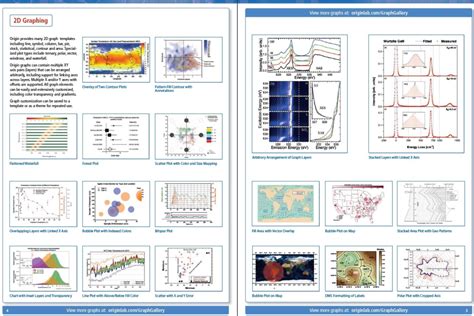 Originpro Cost And Reviews Capterra Australia 2026