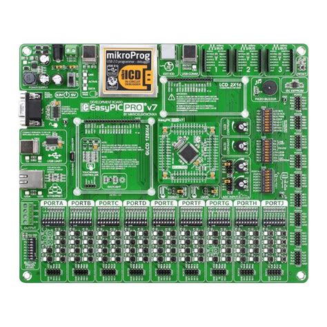 Dev Kit 8 Bit Pic Microcontroller Mikroe 995 Mikroelektronika製｜電子部品・半導体通販のマルツ