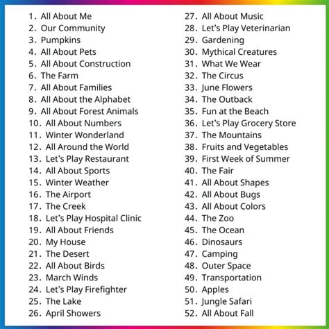 Full Year Infant Curriculum Lesson Plan Bundle 52 Themes By Ocean Curriculum