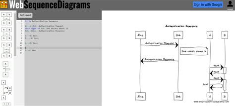 DiscoverThat Journal Online Flowchart Tools