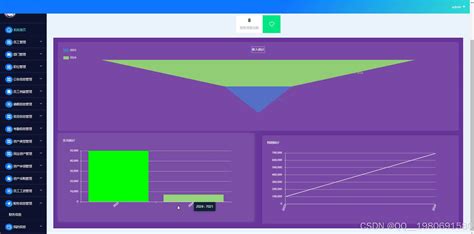基于springbootvue的公司财务管理系统源码lw调试文档讲解 Csdn博客