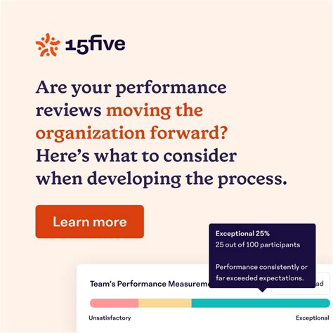 15five On Linkedin 15fives Performance Review Playbook