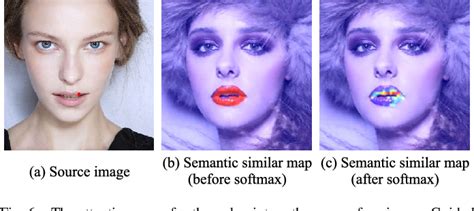 Figure 1 From Hybrid Transformers With Attention Guided Spatial Embeddings For Makeup Transfer
