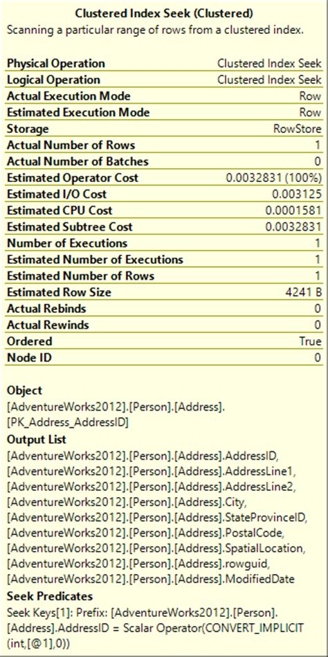 sql server query execution plans examples with the where clause