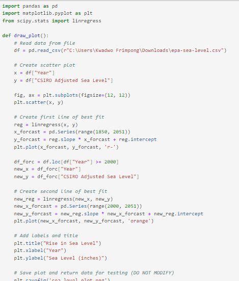 Kwadwo Frimpong On Linkedin 100daysofprogrammingchallenge