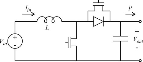 Synchronous Boost Converter With Signal Definitions Download Scientific Diagram