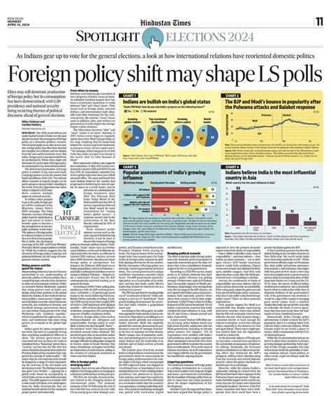 Simran Keshwani On Linkedin Quite Important For Anybody Trying To