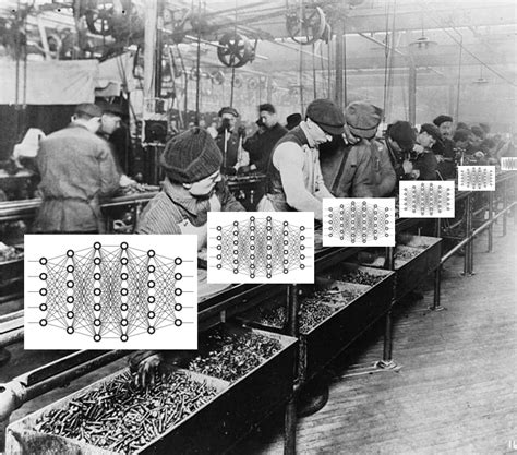 How To Rapidly Test Dozens Of Deep Learning Models In Python Artofit