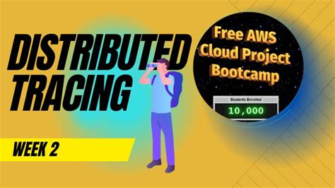 Yahya Abulhaj On Linkedin Aws Softwaredevelopment Debugging Logs Traceability