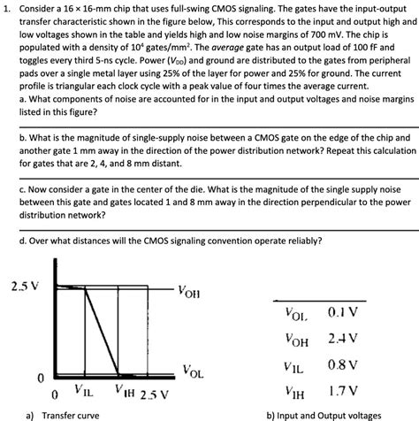 Solved Consider A 16×16−mm Chip That Uses Full Swing Cmos