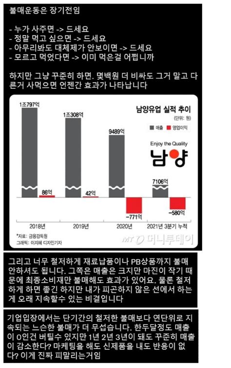 우리나라에서 가장 성공한 불매 촬스의 이슈와 유머